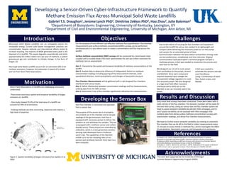 UMResearchPoster | PPT