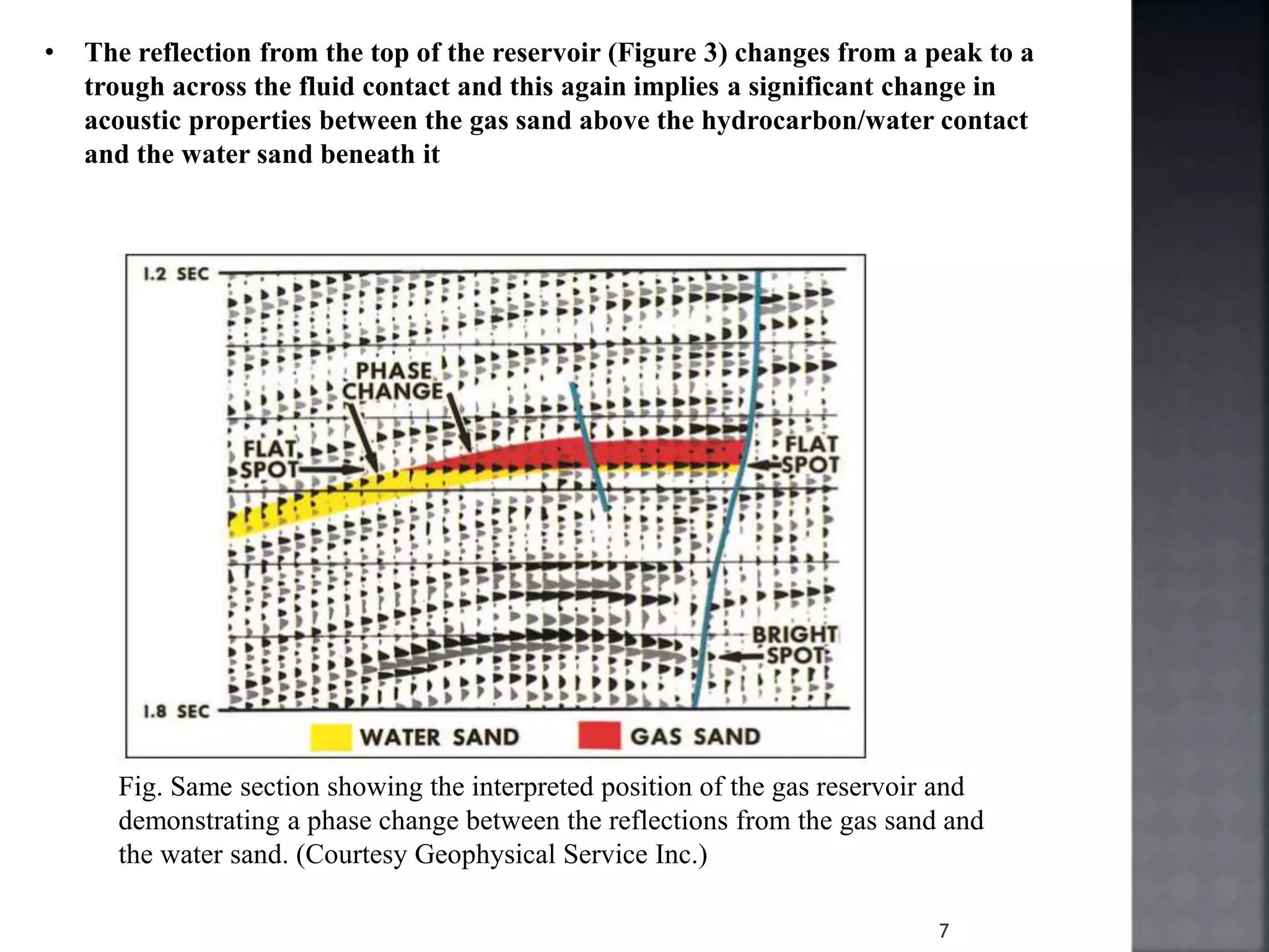 Reservoir identification | PPTX