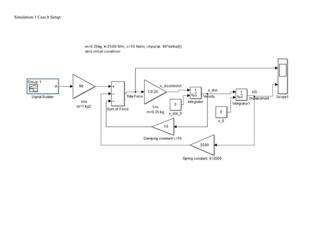 OConnor_SimulationProject | PDF