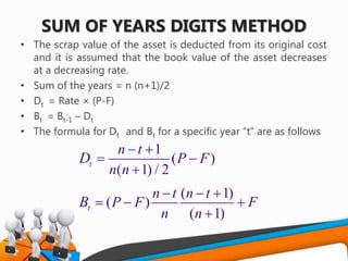 UNIT V DEPRECIATION | PPSX