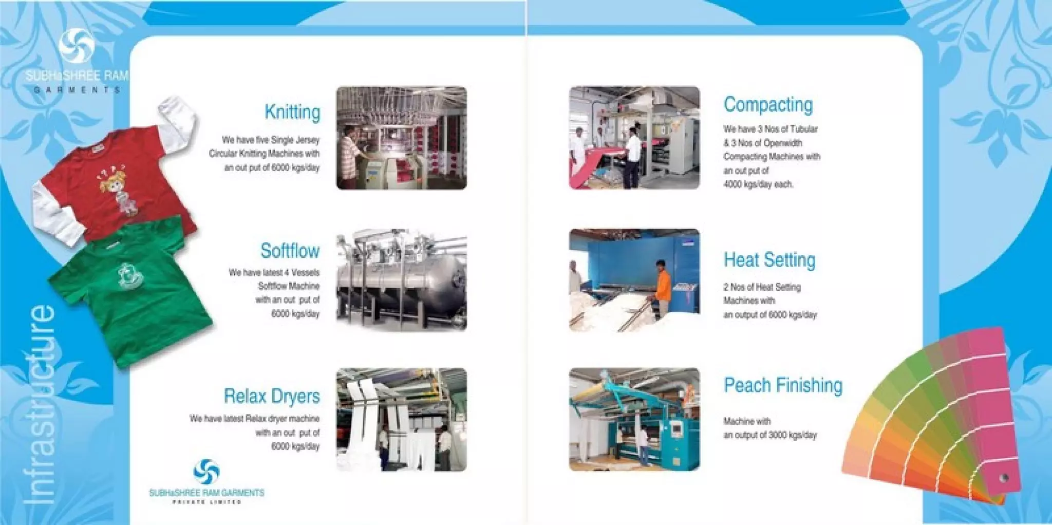 Subhashree Ram Garments Profile | PDF