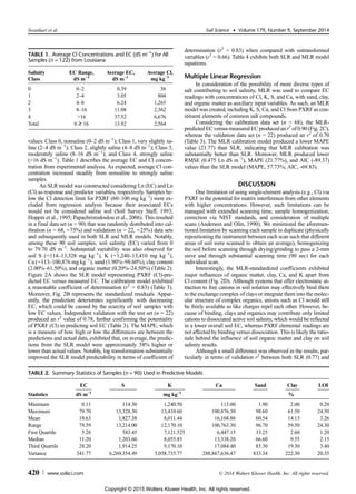 FINAL PRINT - PXRF Soil Salinity SS | PDF