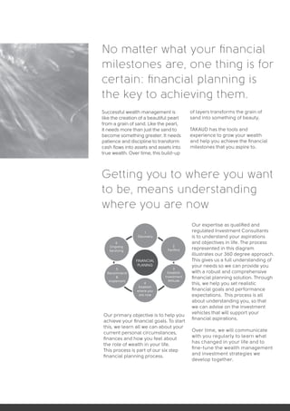 Investment Guide English FINAL | PDF