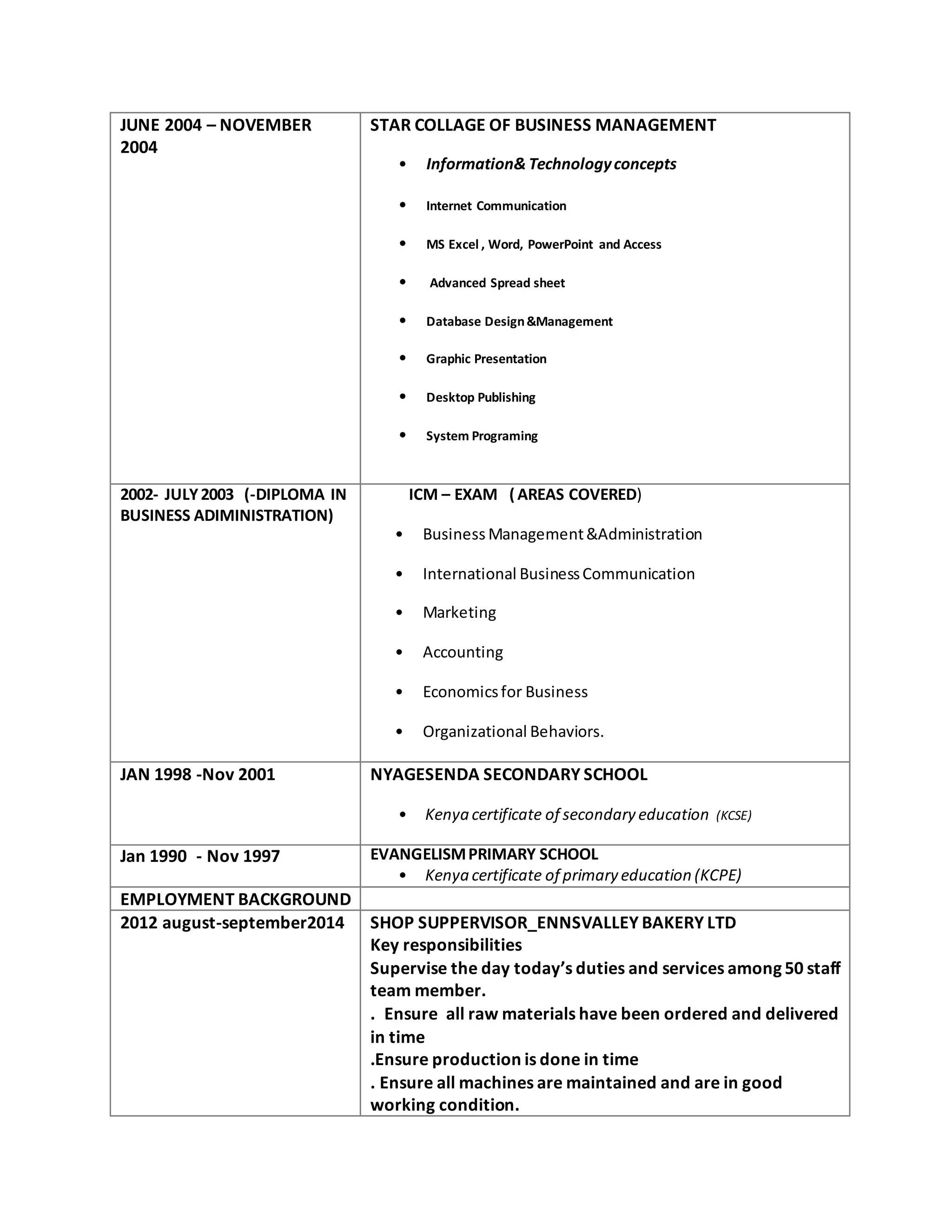 RICHARD-SIMBA-CV-1-1983 | DOCX