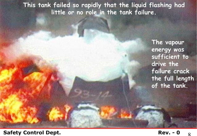 Bleve | PPT | First Aid | Injuries