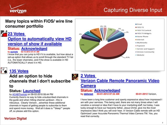 blogwell19sf-verizon-120416154735-phpapp01 | PPT