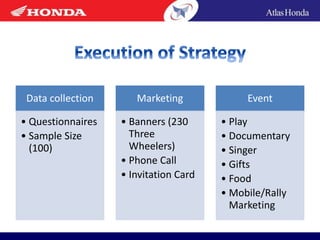 Final Project Presentation | PPT