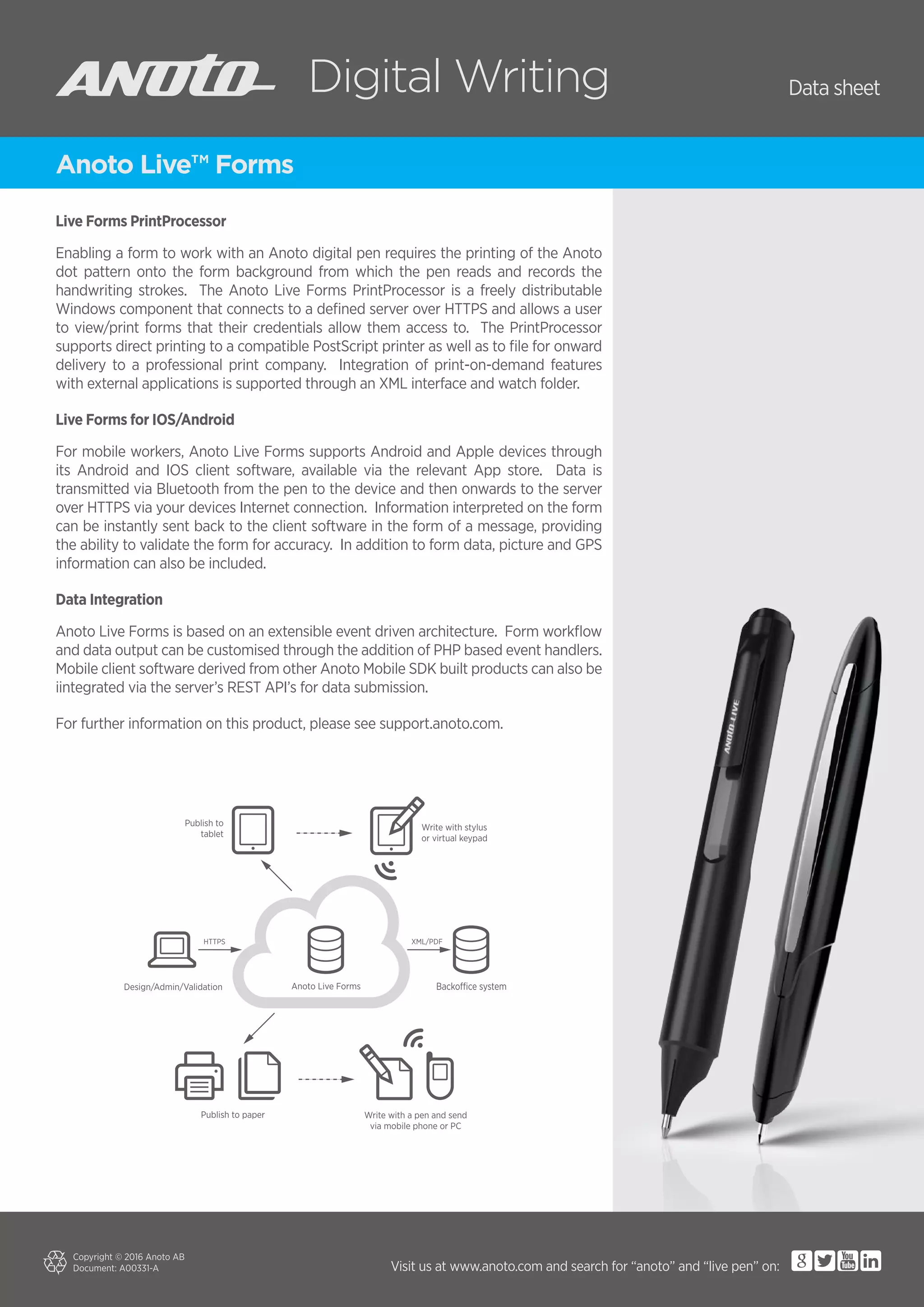 Anoto Live Forms Product Sheet | PDF