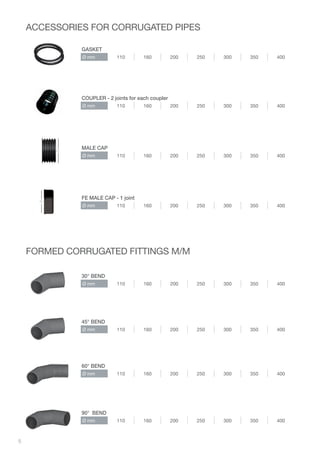 SPC HDPE BROCHURE NEW | PDF