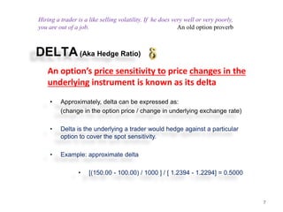 Option_Greeks | PPT