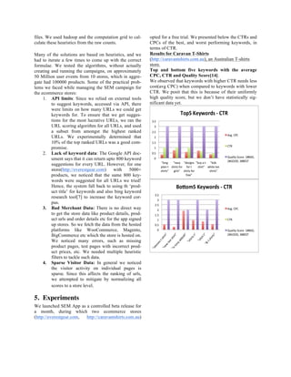 OptimizingSEMCampaigns | PDF | Search | Internet