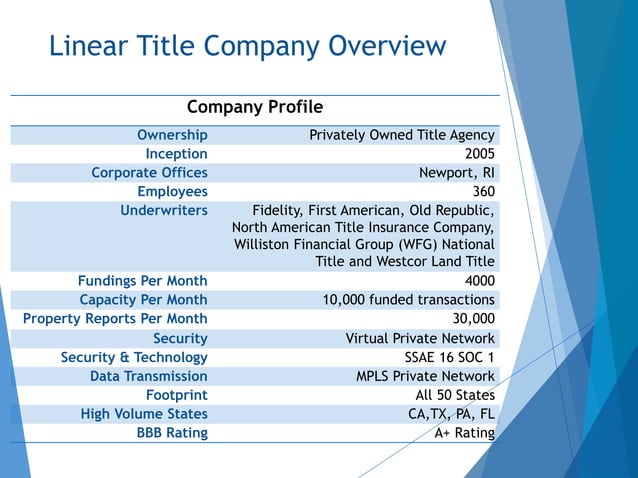 TRID Overview with Latitude Info | PPT