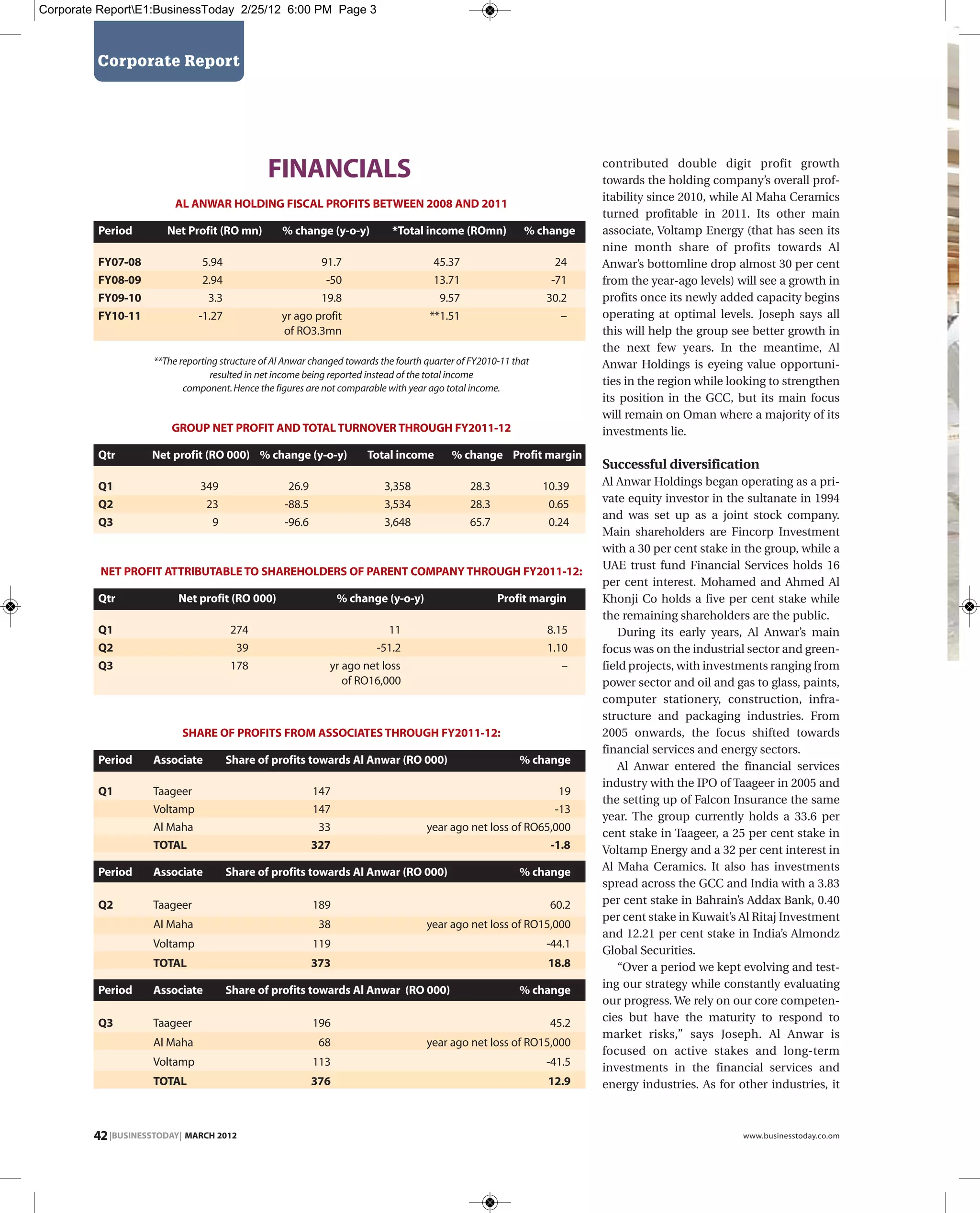 Press (i) Corp report(Al Anwar) | PDF