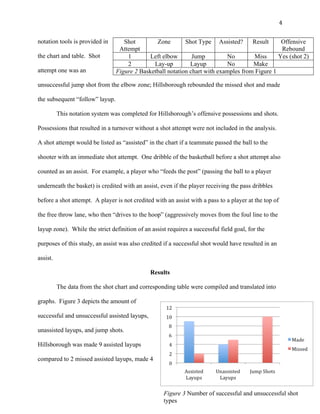 Tactical Report Match Analysis | PDF | College Basketball | College Sports