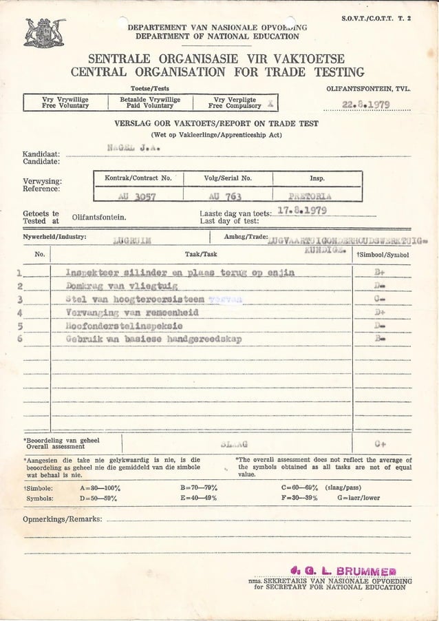 Trade Test Results | PDF
