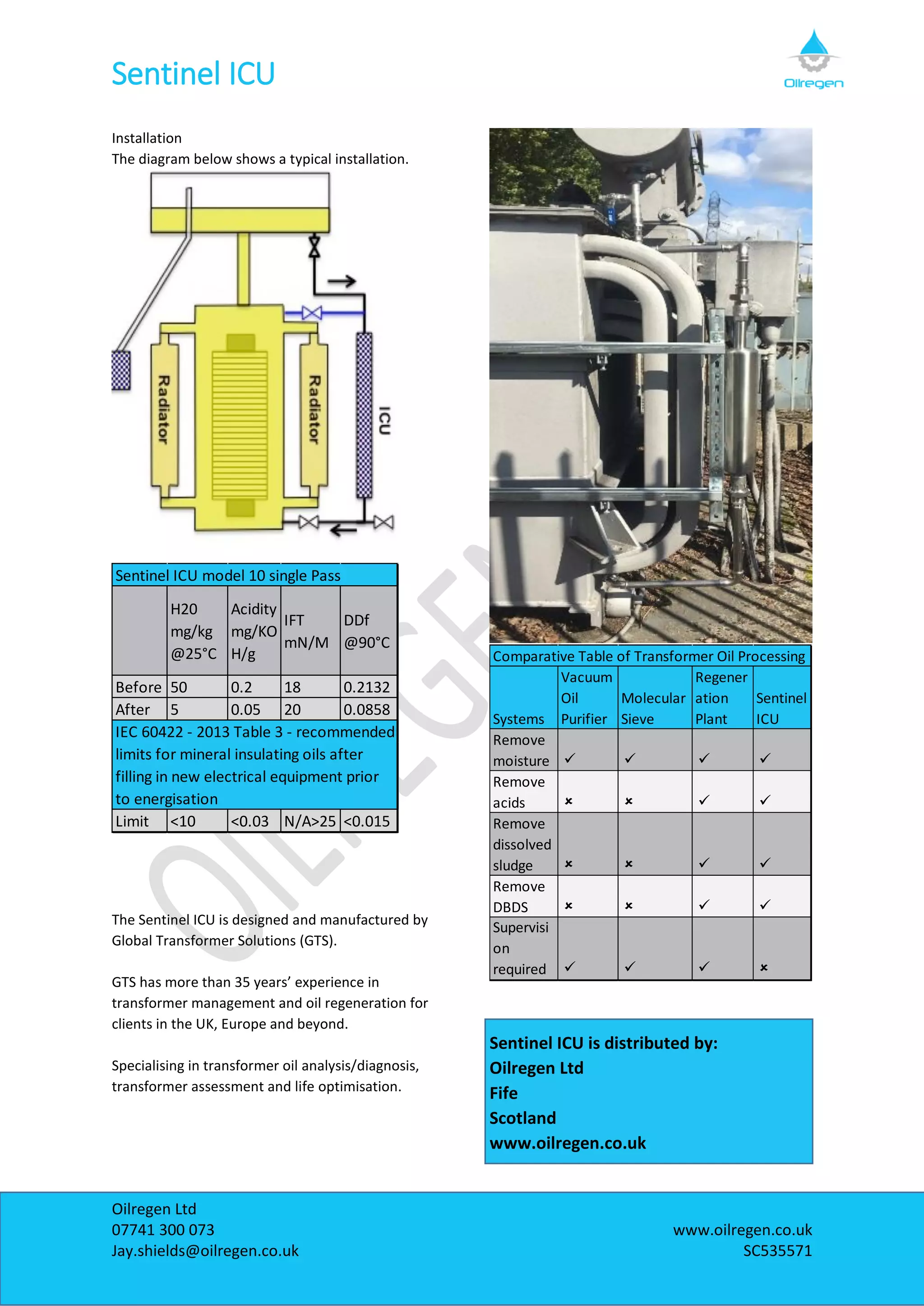 Sentinel ICU Oilregen | PDF