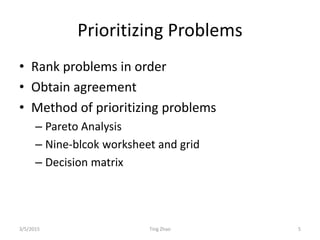Problem Solving Technique | PPT