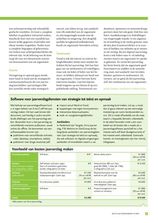 Marktanalyse jaarverslag | PDF