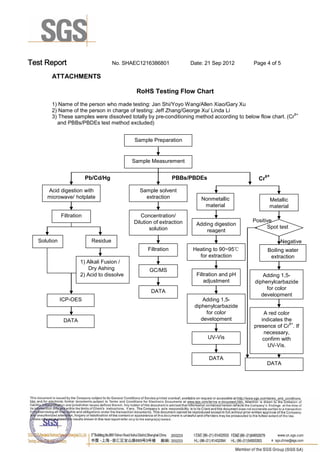 RoHS test report by SGS on 2012 | PDF