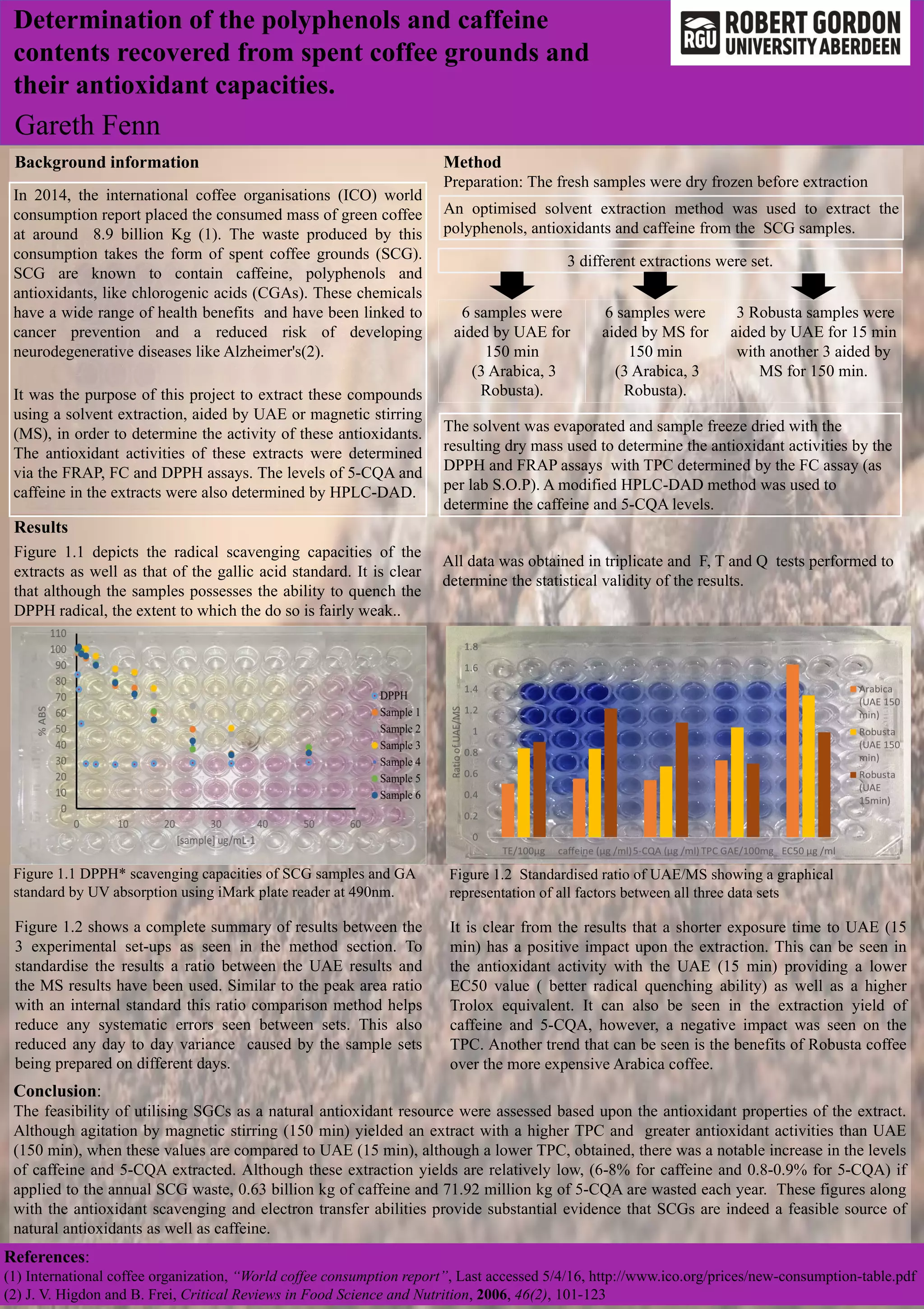 Poster presentation | PPTX