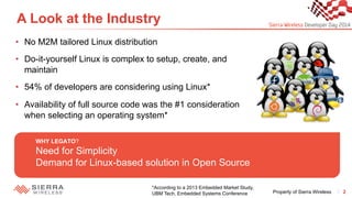 Developer Day 2014 - 7 - andrew mitchell - legato | PPT