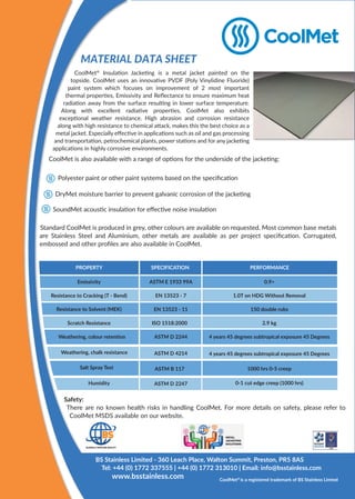 CoolMet Material Datasheet | PDF