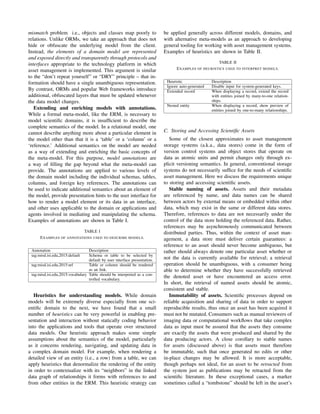 accelerating-data-driven | PDF | Databases | Computer Software and Applications