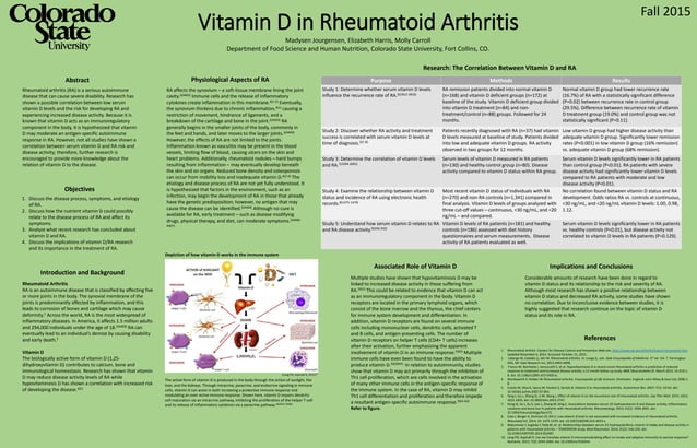 Nutritional Poster Presentation | PDF