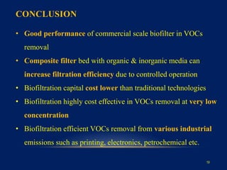 Case Study Presentation_Monisha Alam | PPT
