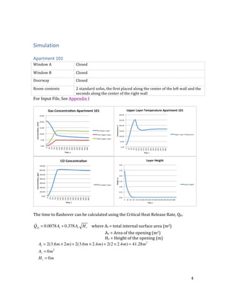 CFAST Project Report | PDF