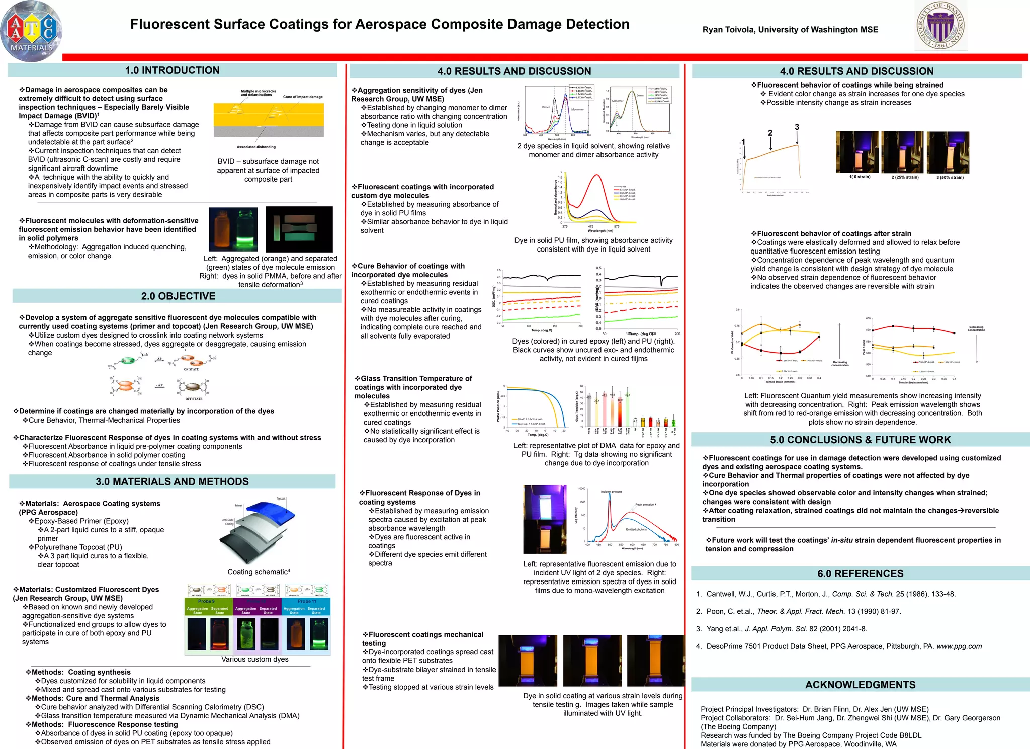 AATCC poster - Toivola | PPTX | Chemistry | Science