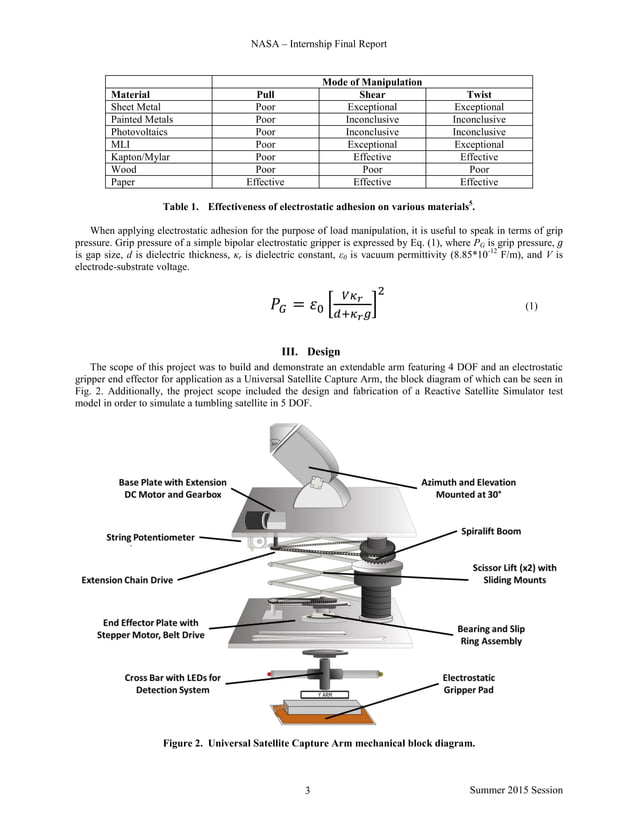 Extendable_Electrostatic_Gripper_Paper | PDF | Physics | Science
