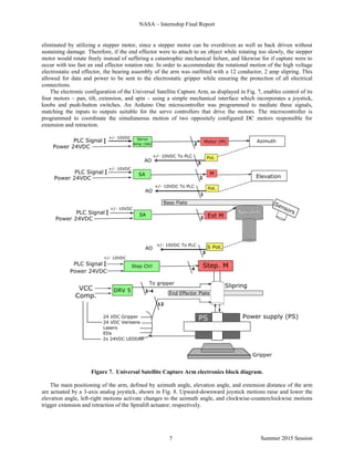 Extendable_Electrostatic_Gripper_Paper | PDF | Physics | Science