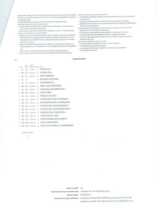 MSc-diploma supplement | PDF