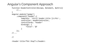 Component based architecture | PDF