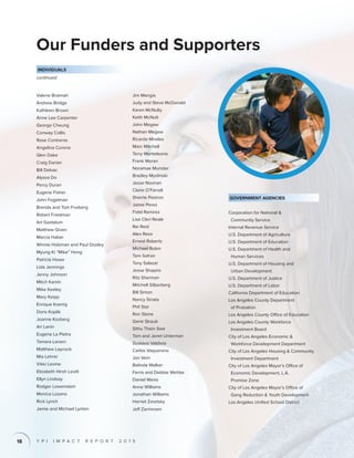 YPI Impact Report 2015 | PDF