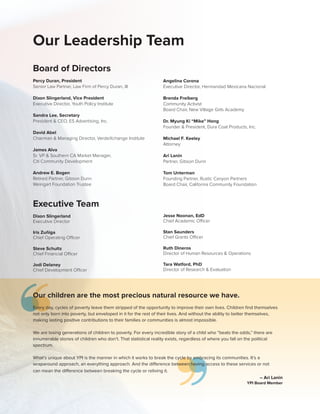 YPI Impact Report 2015 | PDF