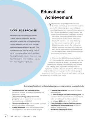 YPI Impact Report 2015 | PDF
