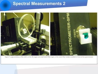 Optical measurements | PPSX