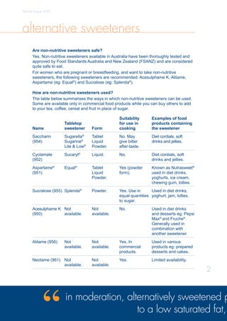 F8 aus alternative sweeteners | PDF | Desserts and Baking | Food & Drink