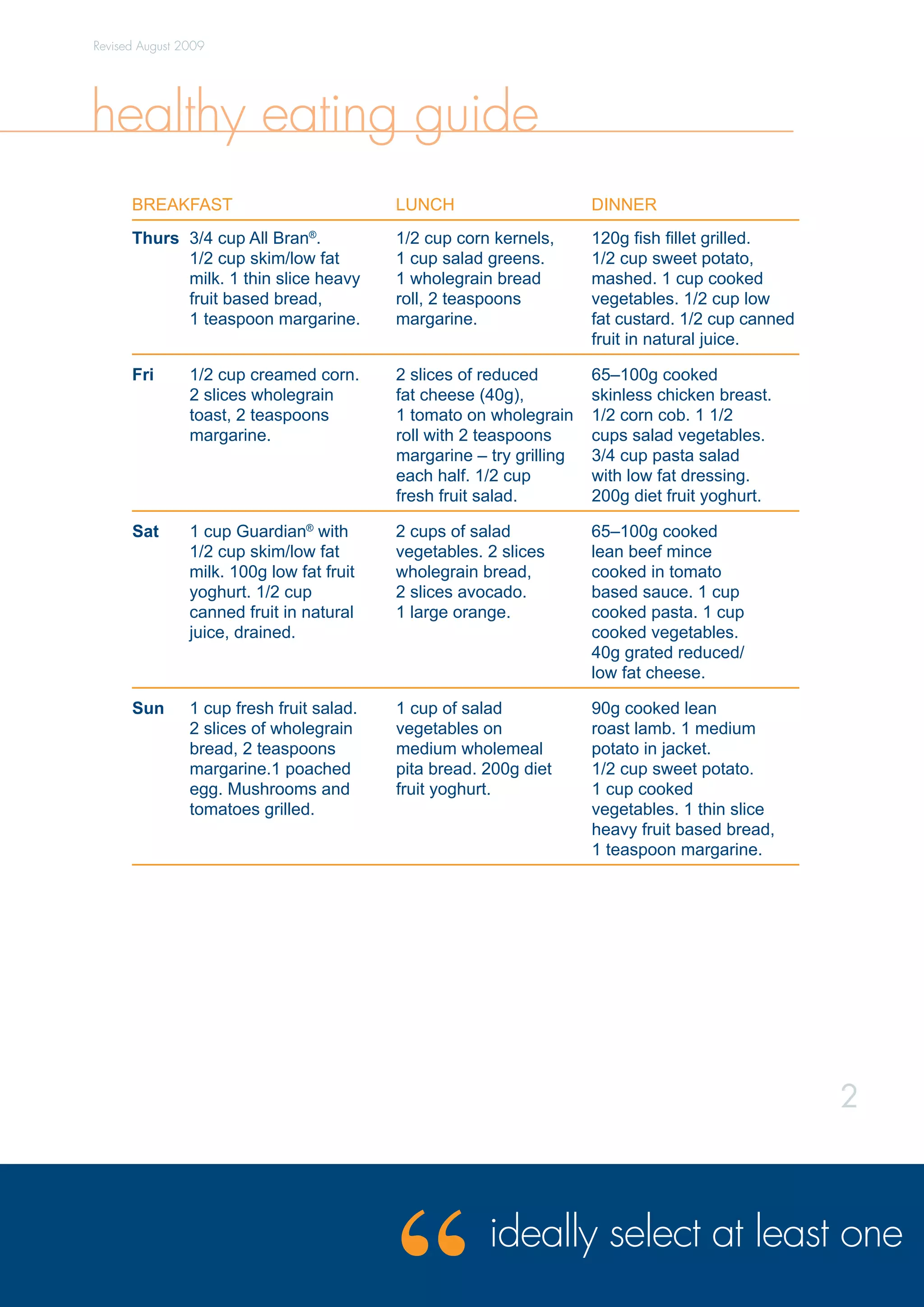 F8 aus healthy eating guide | PDF