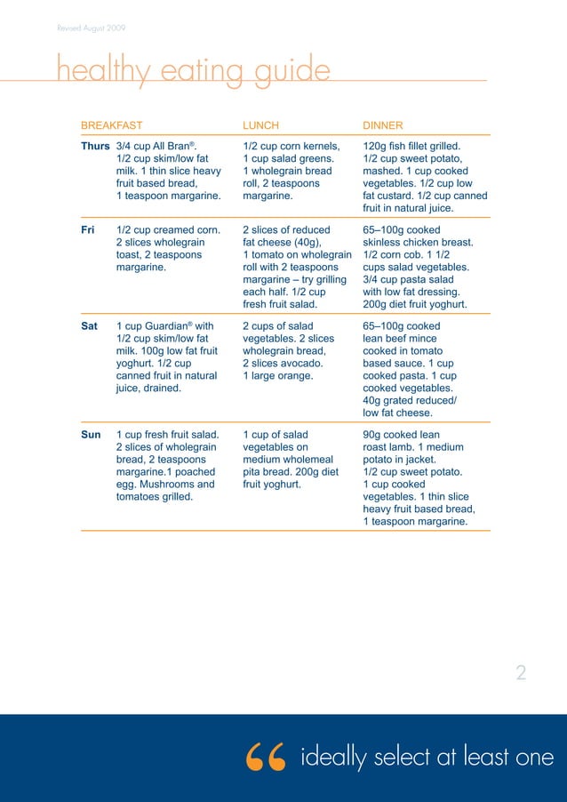 F8 aus healthy eating guide | PDF