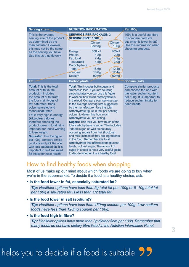 F8 aus reading food labels | PDF | Healthy Cooking and Eating | Food ...