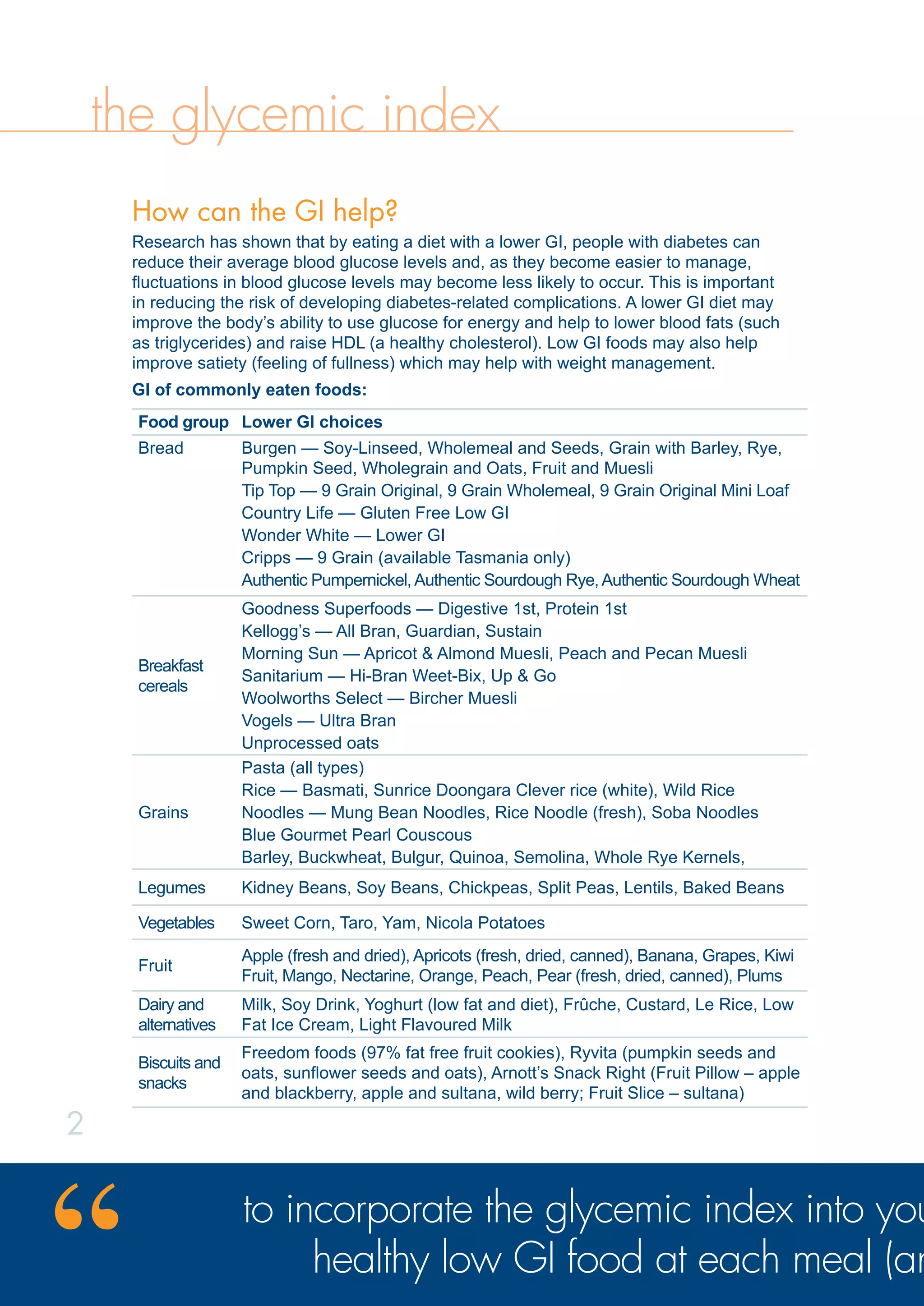 F8 aus the glycemic index | PDF