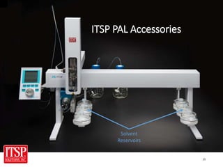 ITSP Introduction | PPSX