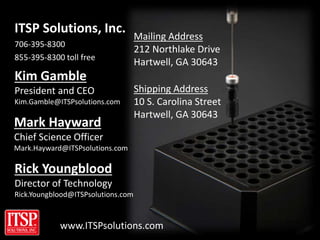 ITSP Introduction | PPSX