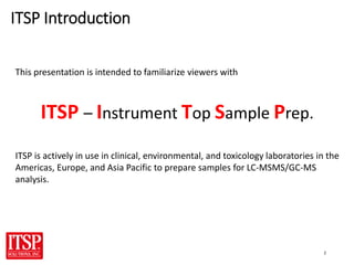 ITSP Introduction | PPSX