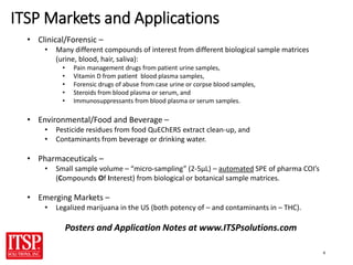 ITSP Introduction | PPSX
