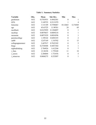 Economics Research Assistant | PDF | Student Financial Aid | Financial ...