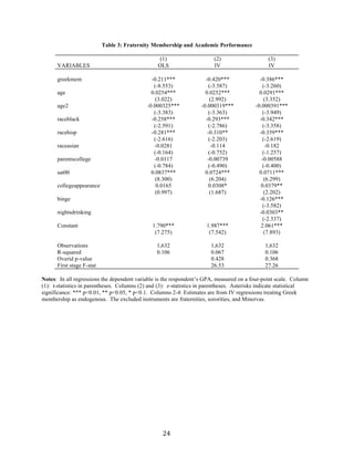 Economics Research Assistant | PDF | Student Financial Aid | Financial ...